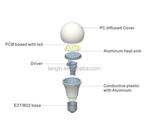 New Design Intertek Light Bulb With Great Price Bulb Lamparas De Led Buy Intertek Light Bulb 2