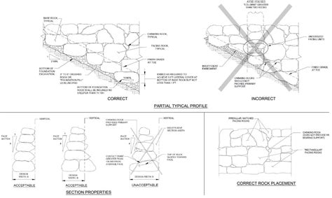 Services Diy Retaining Wall®