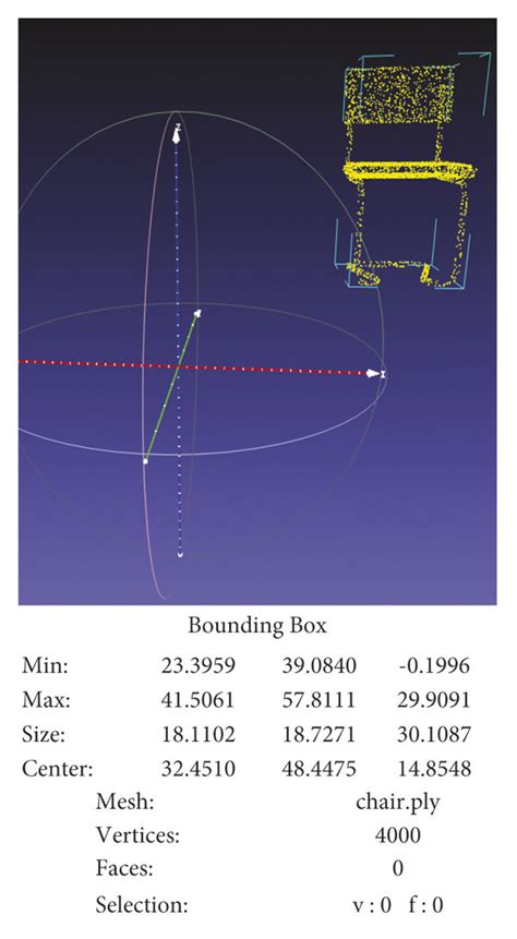 Comparison Before And After Data Preprocessing After Processing On The