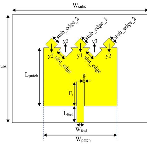 Antenna Structures Designed In Each Step Till Proposed Architecture