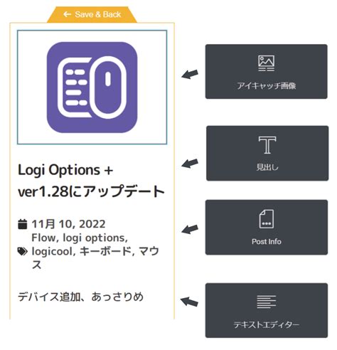 Elementor Proのloop Gridが便利すぎ！ グラフィックデザイン Crft
