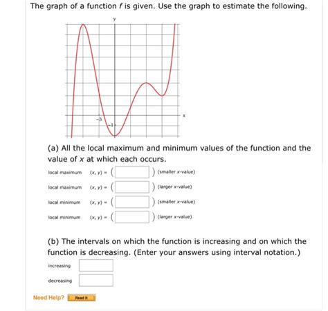 Solved The Graph Of A Function F Is Given Use The Graph To