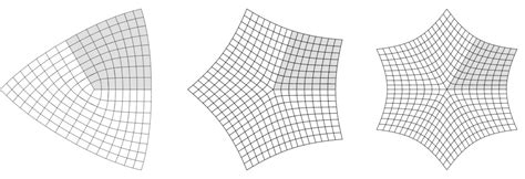 Figure 1 From Approximation Properties Over Self Similar Meshes Of Curved Finite Elements And