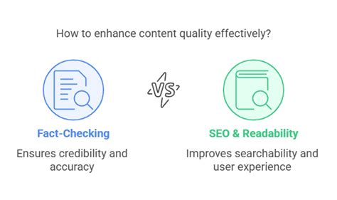 Ai Content Creation Workflow Blending Ai And Human Expertise Go Tech Launch