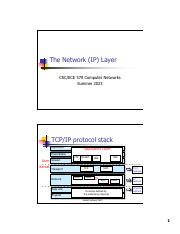 The Network Layer Understanding The IP Protocol Stack For Course Hero