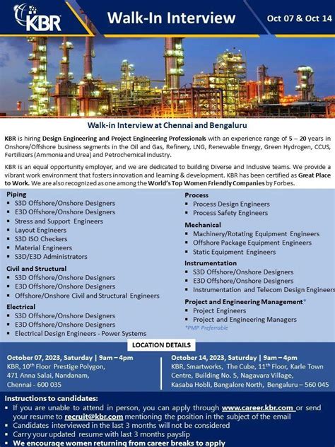 Nisha Patel On Linkedin Walk In Interview For Kbr