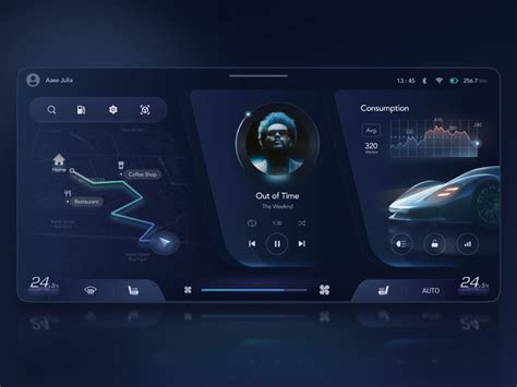 Dribbble Ui Artofit