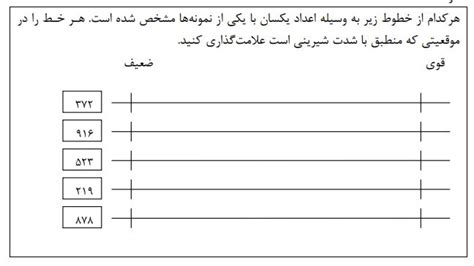 10نمونه فرم ارزیابی حسی مواد غذایی علم فود