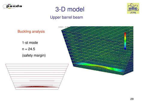 Present Status Of The Flux Return Yoke Design Ppt Download