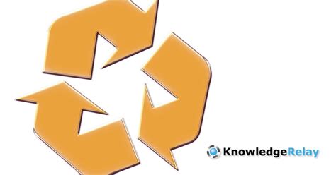 knowledge relay on linkedin automation digitaldata analytics optimization datafication