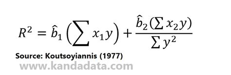 Finding Coefficients Bo B1 B2 And R Squared Manually In Multiple Linear Regression Kanda Data