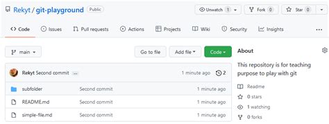 Connecting Github With Zenodo Introduction To Git And Github For A