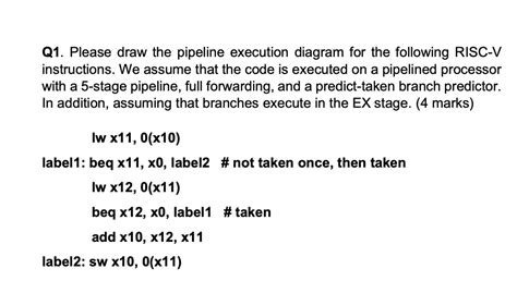 solved q1 please draw the pipeline execution diagram for the