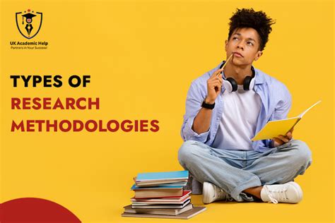 Types Of Research Methodology Which One Is The Best