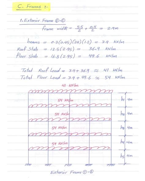 Design Of A Multi Storey Building Manual Calculation Civil Mdc