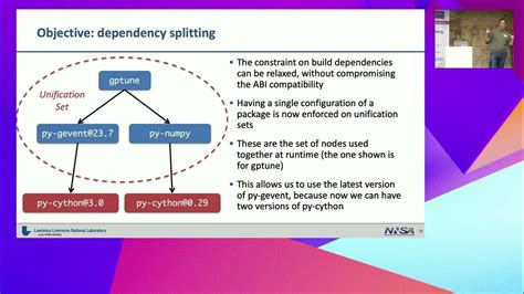 Optimizing Dependency Solves In Spack Todd Gamblin Packagingcon