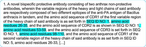 A Guide To Bio Sequence Patent Searching Questel