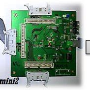 Outline Of The Hardware And Software Setup Download Scientific Diagram