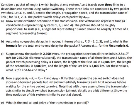 Solved Consider A Packet Of Length L Which Begins At End