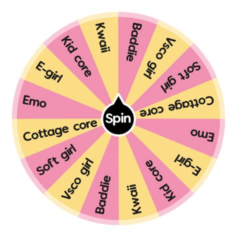 🌸 ️types Of Aesthetics ️🌸 Spin The Wheel App