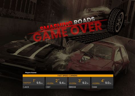 Pavan Amar Manikanta Gorrela On Linkedin Day1 Day1 Ui Design Carracinggamescreen Adobe