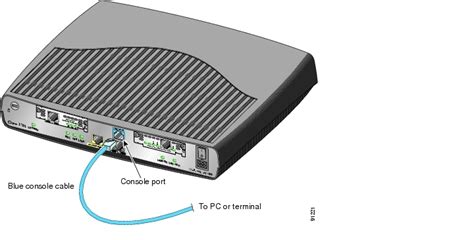 Cisco ADSL Security Access Router Cabling And Installation Quick Start Guide Cisco