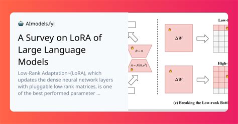 A Survey On Lora Of Large Language Models Ai Research Paper Details
