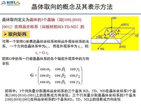 进行织构分析前必须要了解的基础知识 材料
