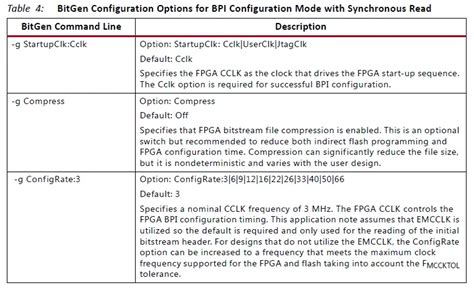 Xilinx 7系列 Fpga硬件知识系列——fpga的配置fpgatpor Csdn博客