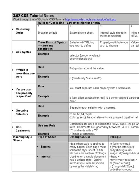 302 Css Style Sheet Information Cascading Style Sheets Hyperlink