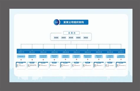 组织架构图片素材 组织架构设计素材 组织架构摄影作品 组织架构源文件下载 组织架构图片素材下载 组织架构背景素材 组织架构模板下载 搜索中心