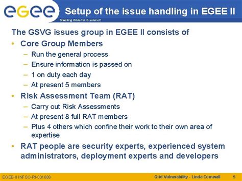 Enabling Grids For Escienc E GSVG Issue Handling
