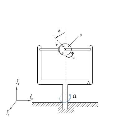 Relative To Reference Frame F Body A Is In Simple Rotation About An Axis Passing Through Point