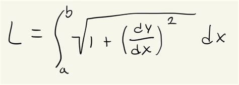 Calculus II Midterm Flashcards Quizlet Calculus II Midterm Flashcards Quizlet