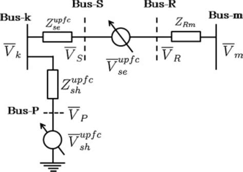 Transmission Line With Voltage Based Model Of Upfc Download