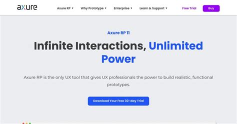 Axure Rp Build Interactive Ux Prototypes With Unlimited Possibilities