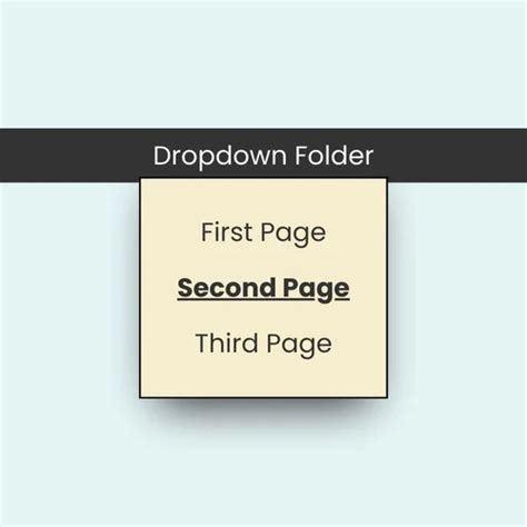 3 Custom Dropdown Designs For Squarespace Navigation Css Tutorial