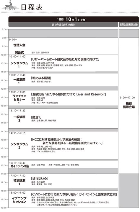 日程表プログラム第45回リザーバー ポート研究会