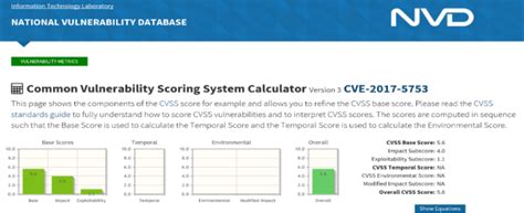 Spectre CVE 2017 5753 5 6 Score Download Scientific Diagram