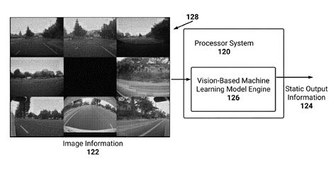 Tesla Patents Show Birds Eye View Will Be Offered Via Vision Based