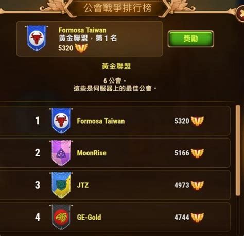 【討論】跨服賽fb公會招生 Hero Wars 哈啦板 巴哈姆特