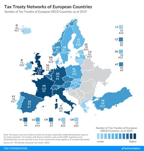 Tax Treaties European Tax Treaty Network Tax Foundation