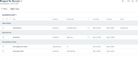 Project To Do List Workzone Knowledge Base