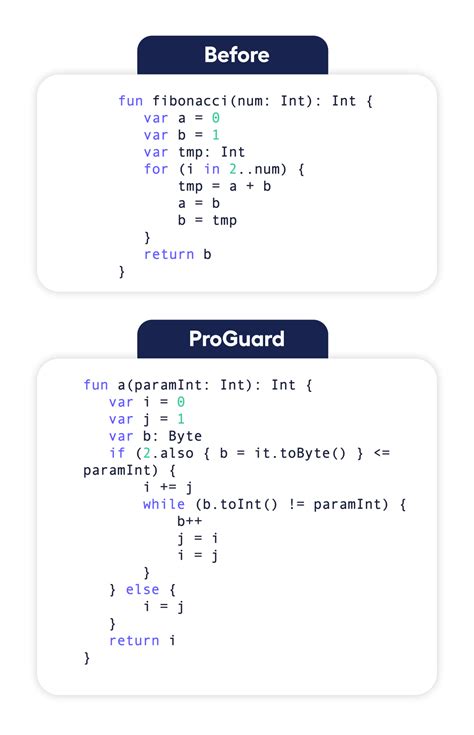 Obfuscation In Android Apps Why And When To Use It Adjoe