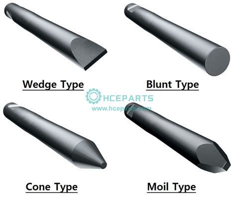 Hydraulic Hammer Breaker Chisel