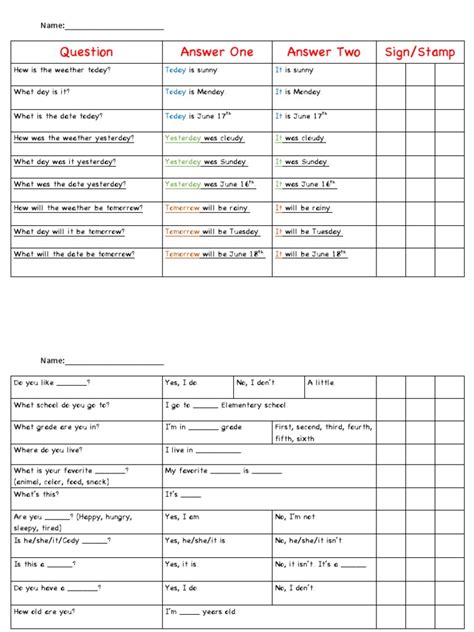 high level questions pdf