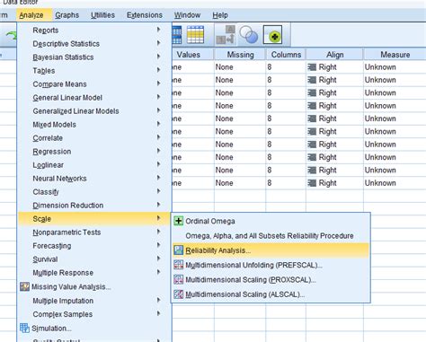 Reliability Analysis In Spss Explained Performing Reported