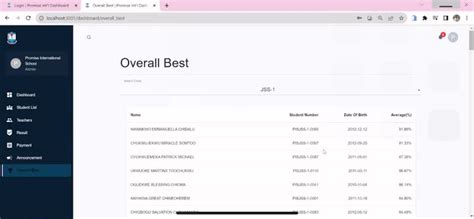 badejo ayotayo on linkedin hello linkedin fam 😁 i m here again to announce the completion of a…
