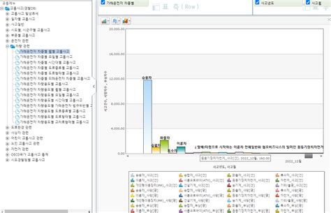 이륜차 번호판 크기 확대 및 정기검사 시행 한국이륜차신문
