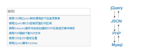 Jqueryphpmysql实现输入自动完成提示的功能helloweba